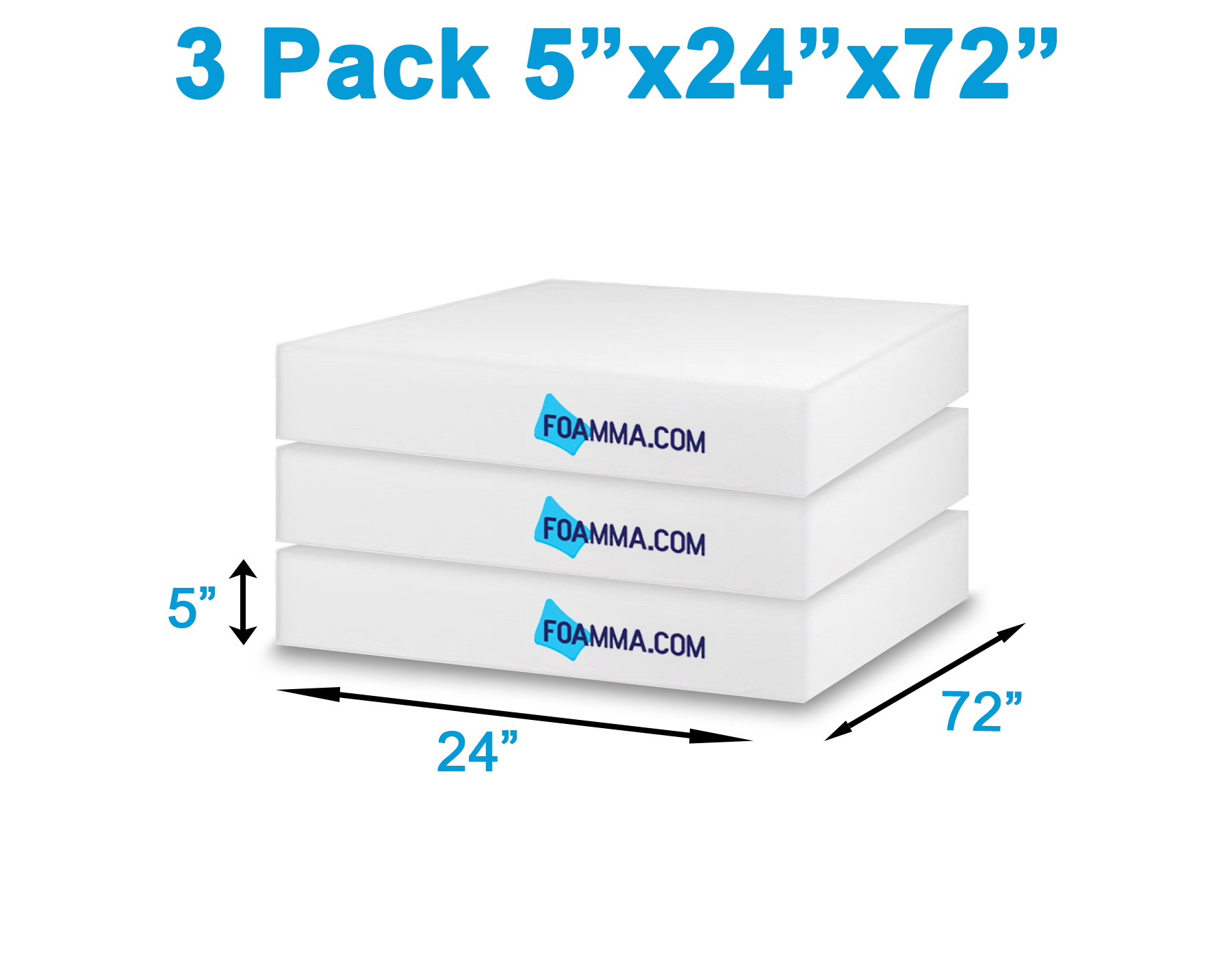 3Pack High Density Upholstery Foam 5" Thickness x 24" Width x 72 ...